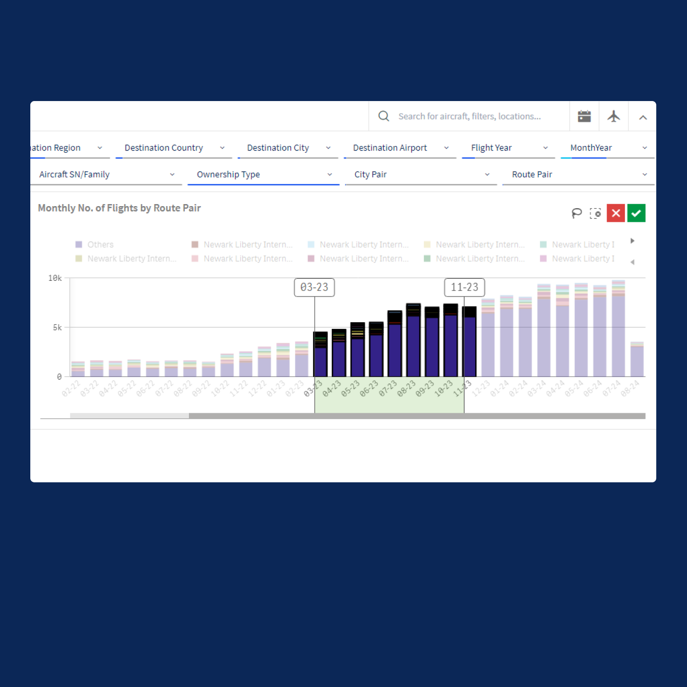 IBA Fleets - Analytics & Aircraft Fleet Data | IBA Group
