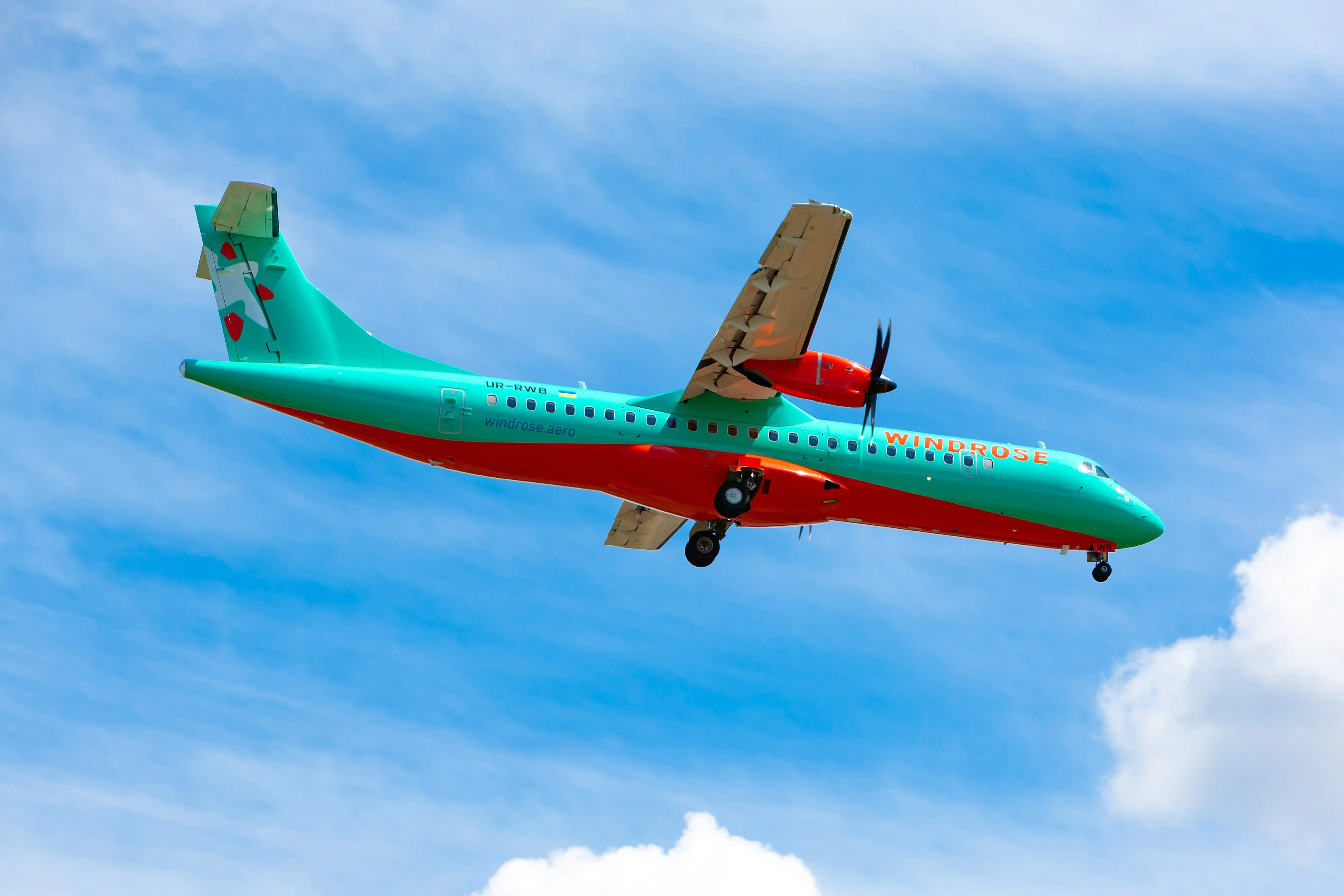 Regional & Turboprop Aircraft Values in 2023 | IBA Group