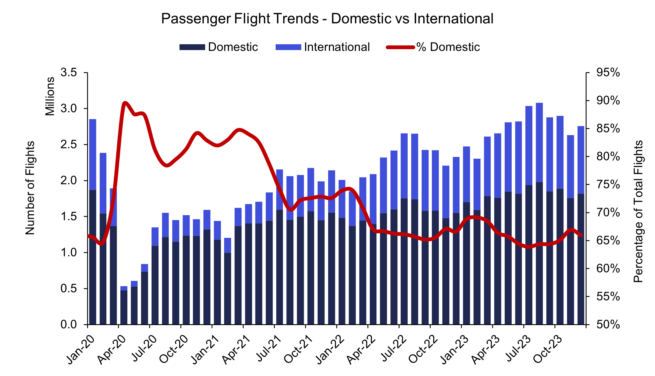 IBA Insider: Edition 2 | IBA Group