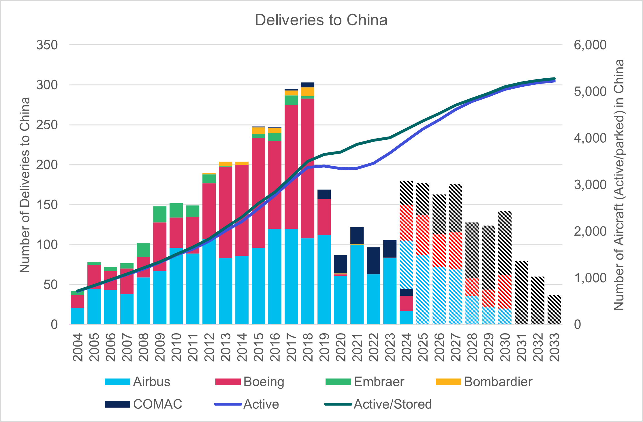 IBA Insider: Edition 7 | IBA Group
