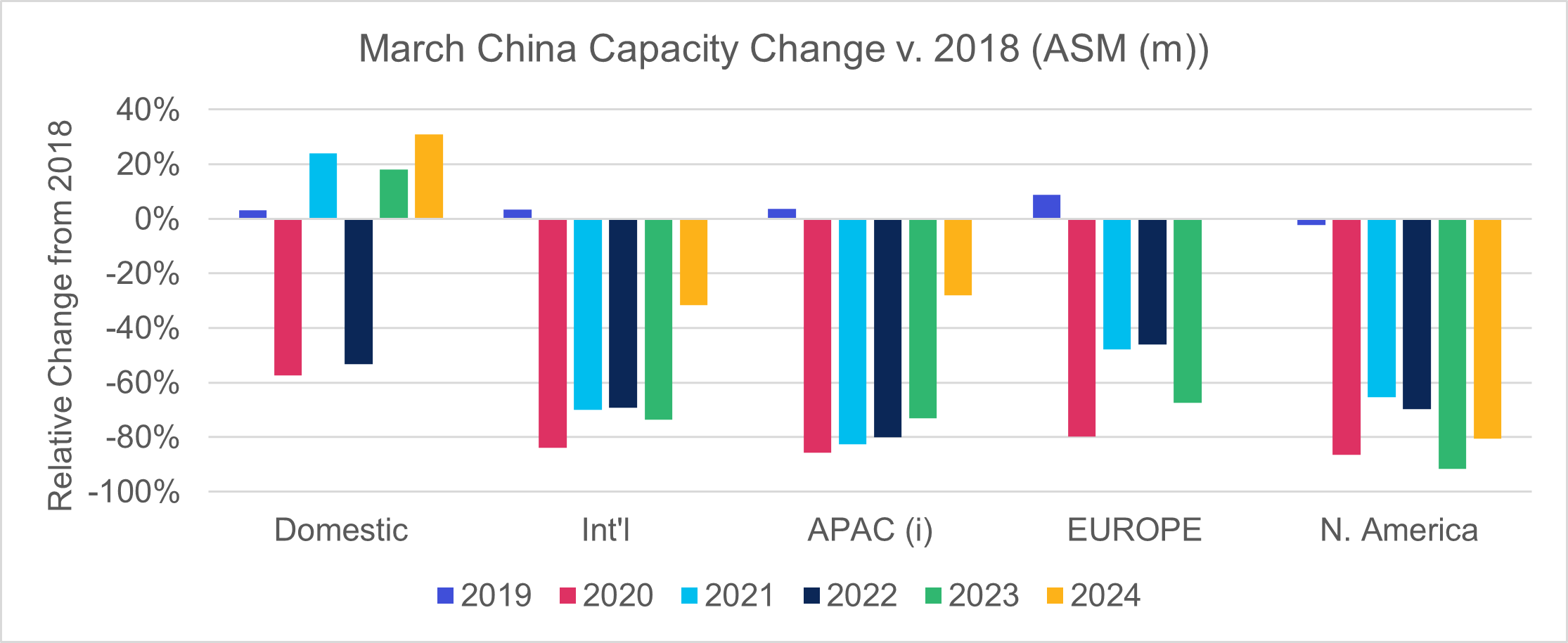 IBA Insider: Edition 7 | IBA Group