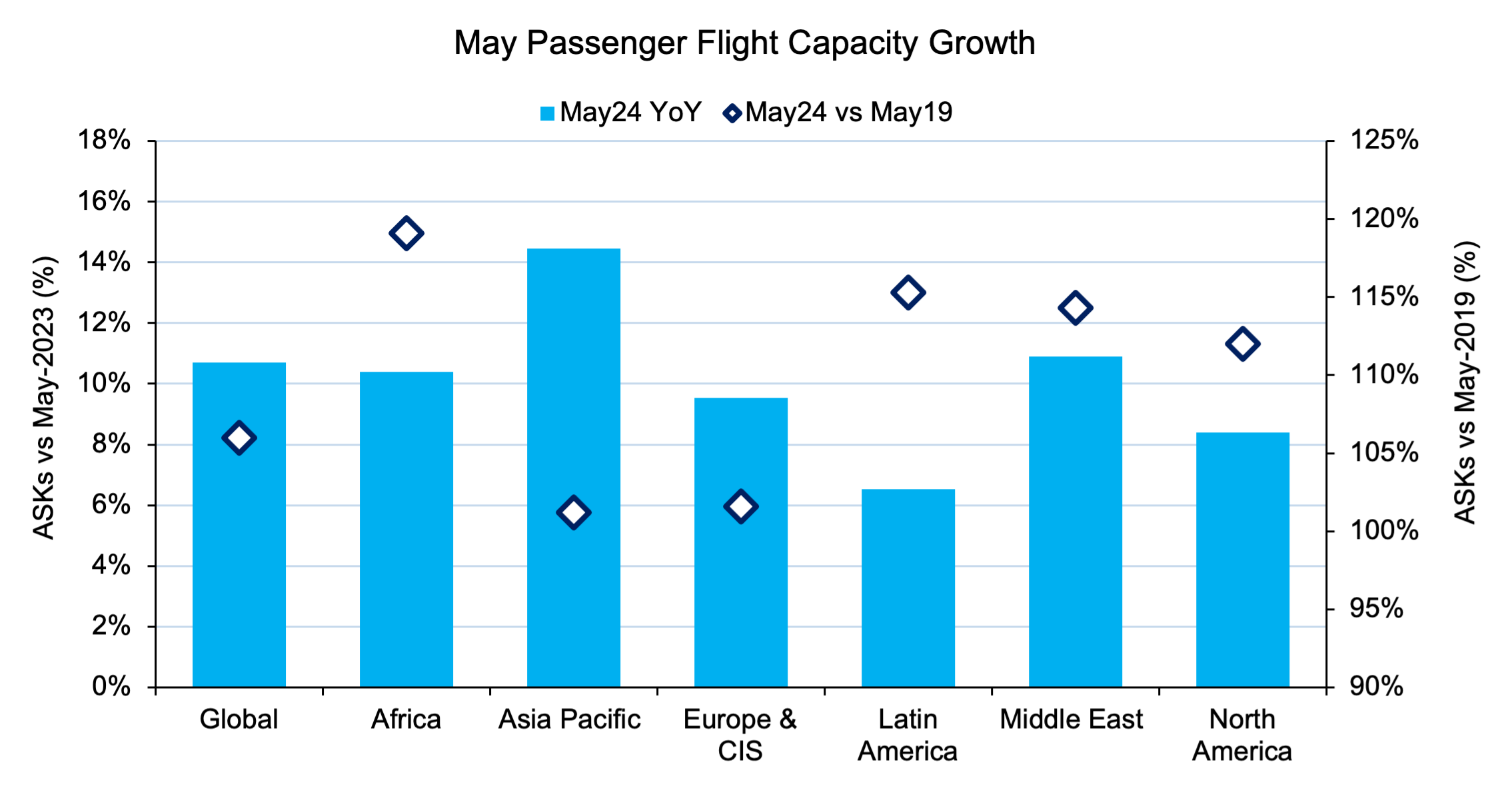 IBA Insider: Edition 12 | IBA Group
