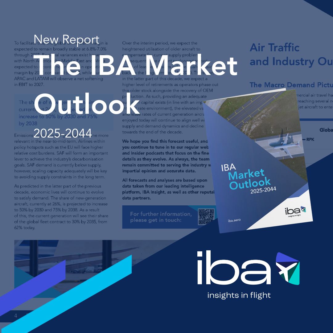 IBAMO | IBA Group