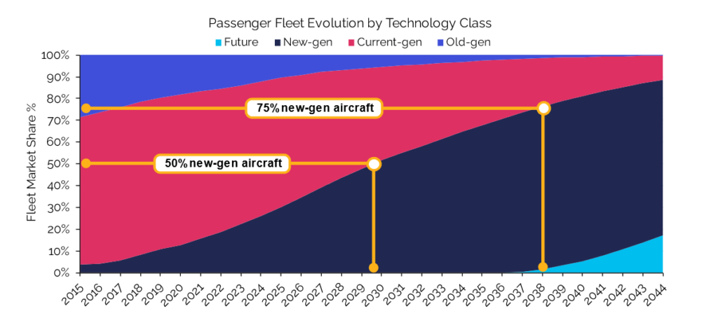 Stu's view: To ABS or not to ABS | IBA Group