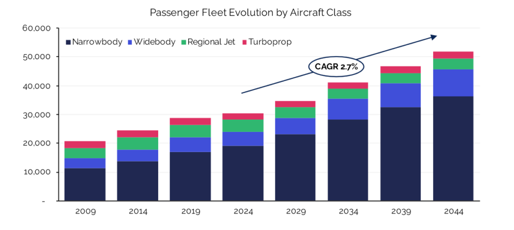 Stu's view: To ABS or not to ABS | IBA Group