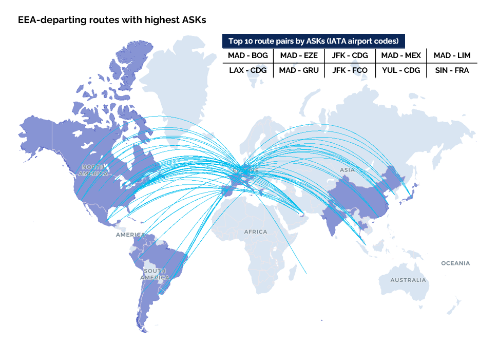 IBA’s Sustainability Watch: April 2026 | IBA Group